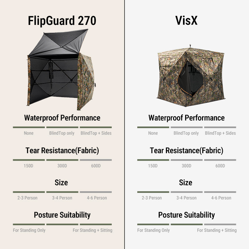 270 Hunting Blind | See Through Weatherproof Pop Up Deer Blind Tent - TideWe