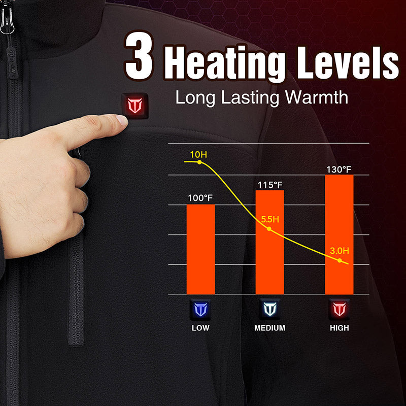 Men’s Heated Fleece Jacket Rechargeable Clothing - Black / Women / S ...