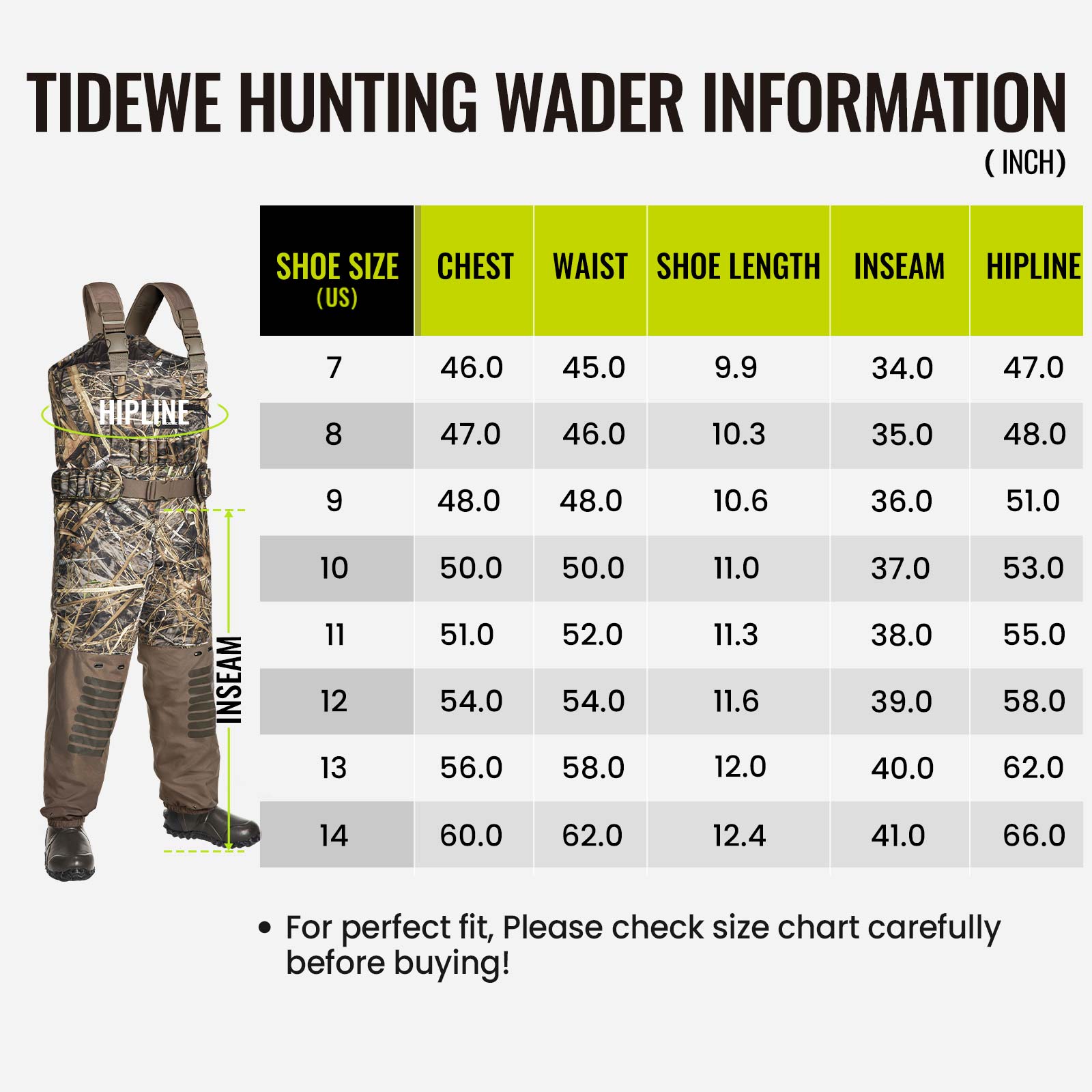 Insulated Breathable Chest Waders | 1600G Waders – TideWe