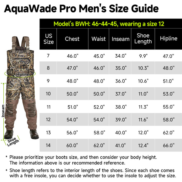 Insulated Breathable Chest Waders | 1600G Waders – TideWe